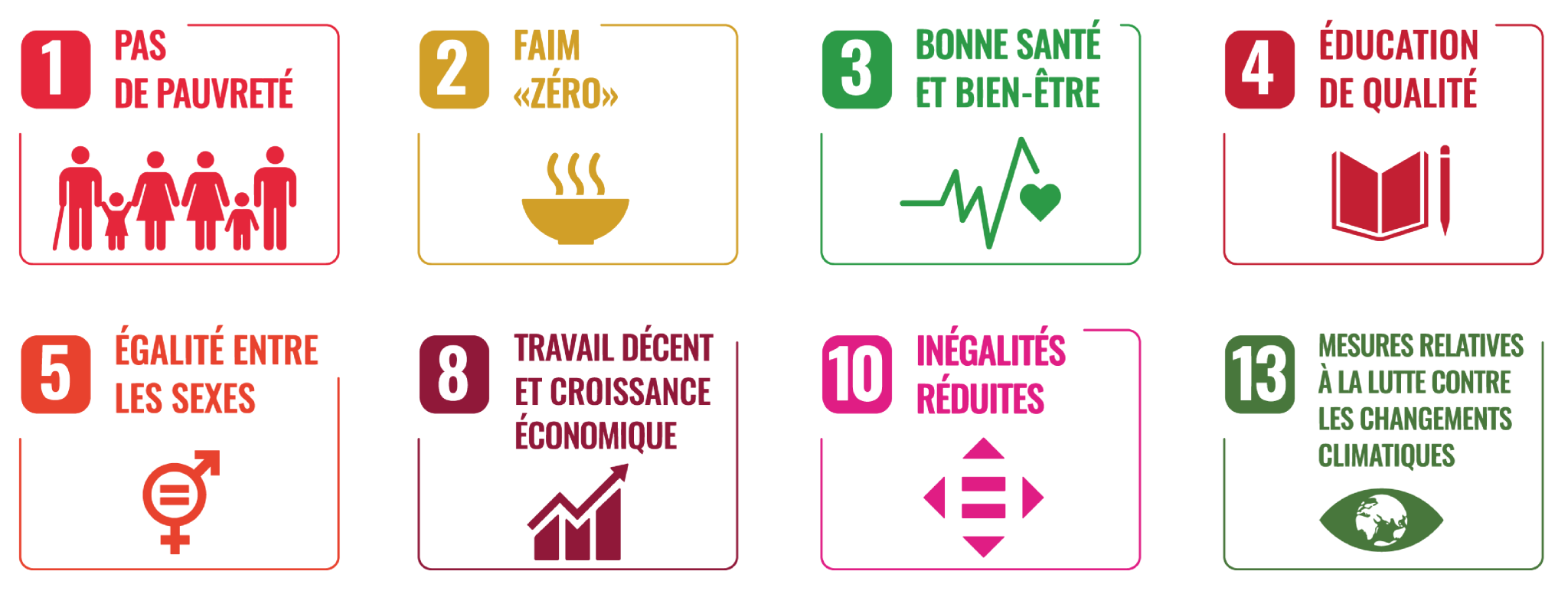 Rapport RSE - Schmidt Groupe